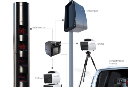 Jenoptik launches latest red light and speed enforcement at ...