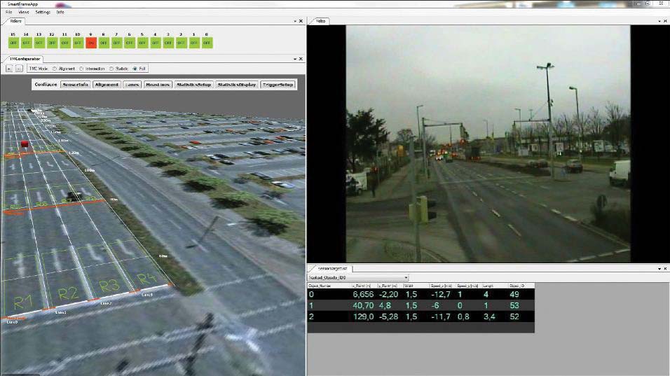 Single radar provides stop bar and advance detection | ITS International